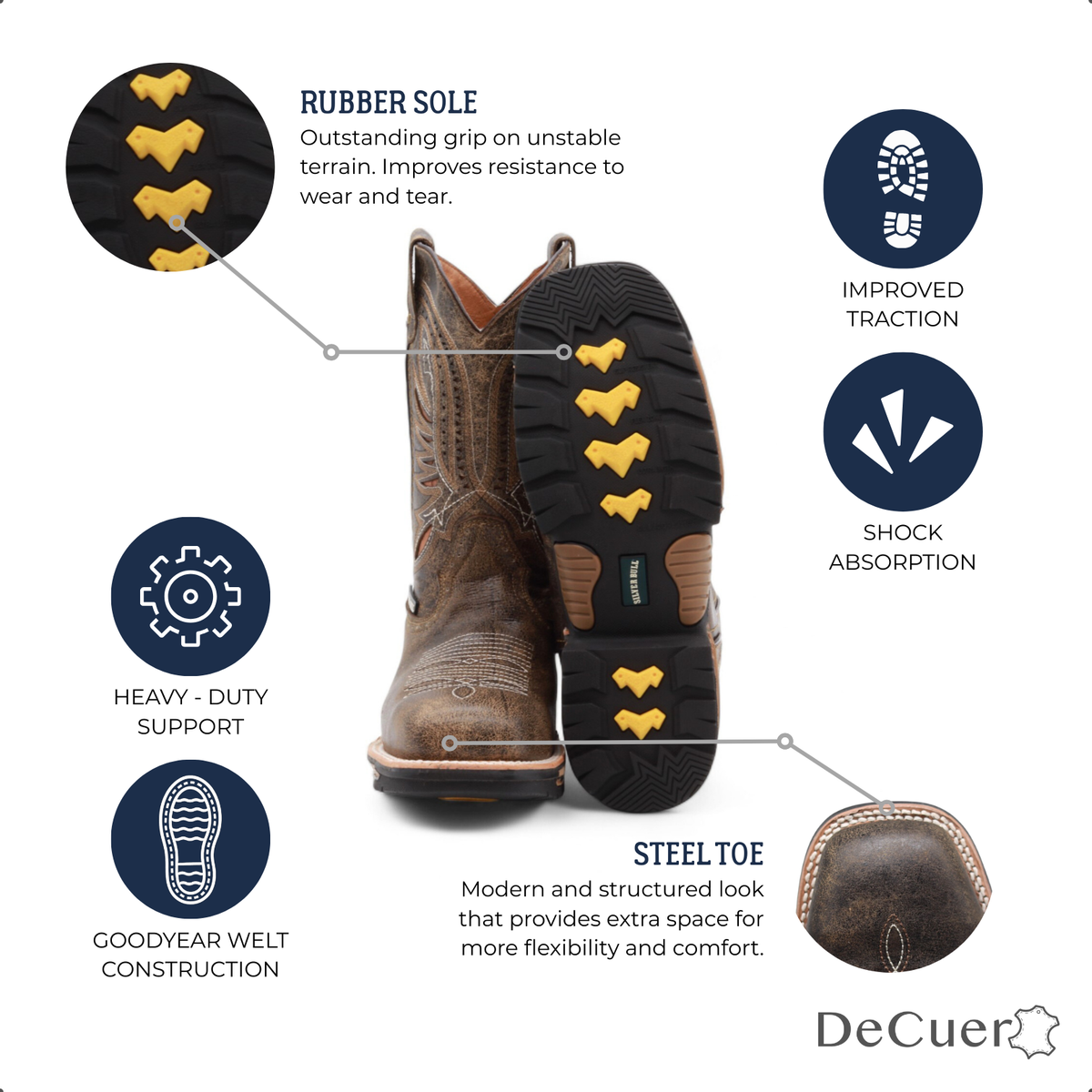 Austin Men's Brown Leather Steel Toe Boots | DeCuero